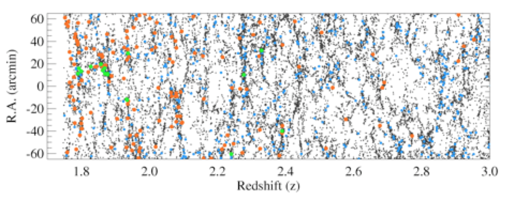 За LOFAR – LOFAR-BG