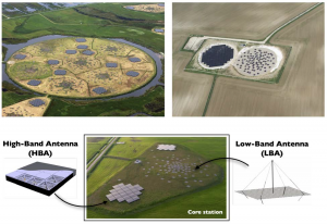 WHAT IS LOFAR? – LOFAR-BG